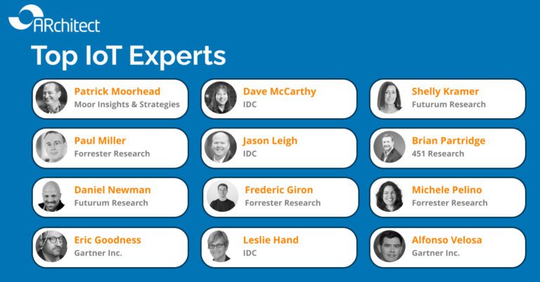 Congratulations to the Top IoT Experts! | ARInsights